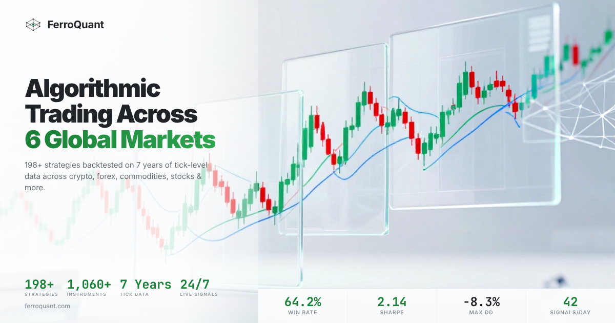 Algorithmic Trading with Rust: Why We Built FerroQuant in Rust ...